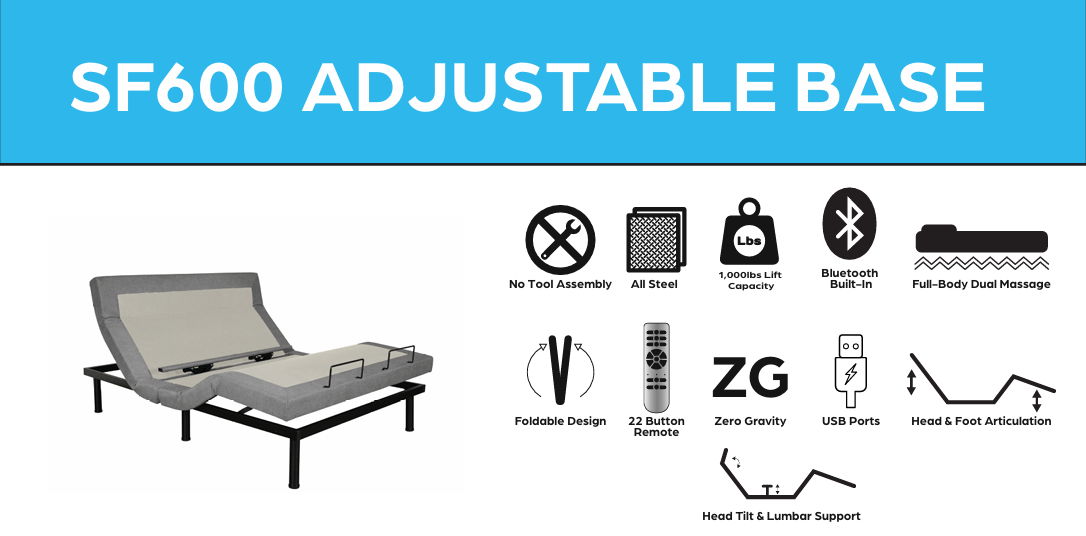 SF 600 Adjustable Base Queen — Railway Freight Furniture